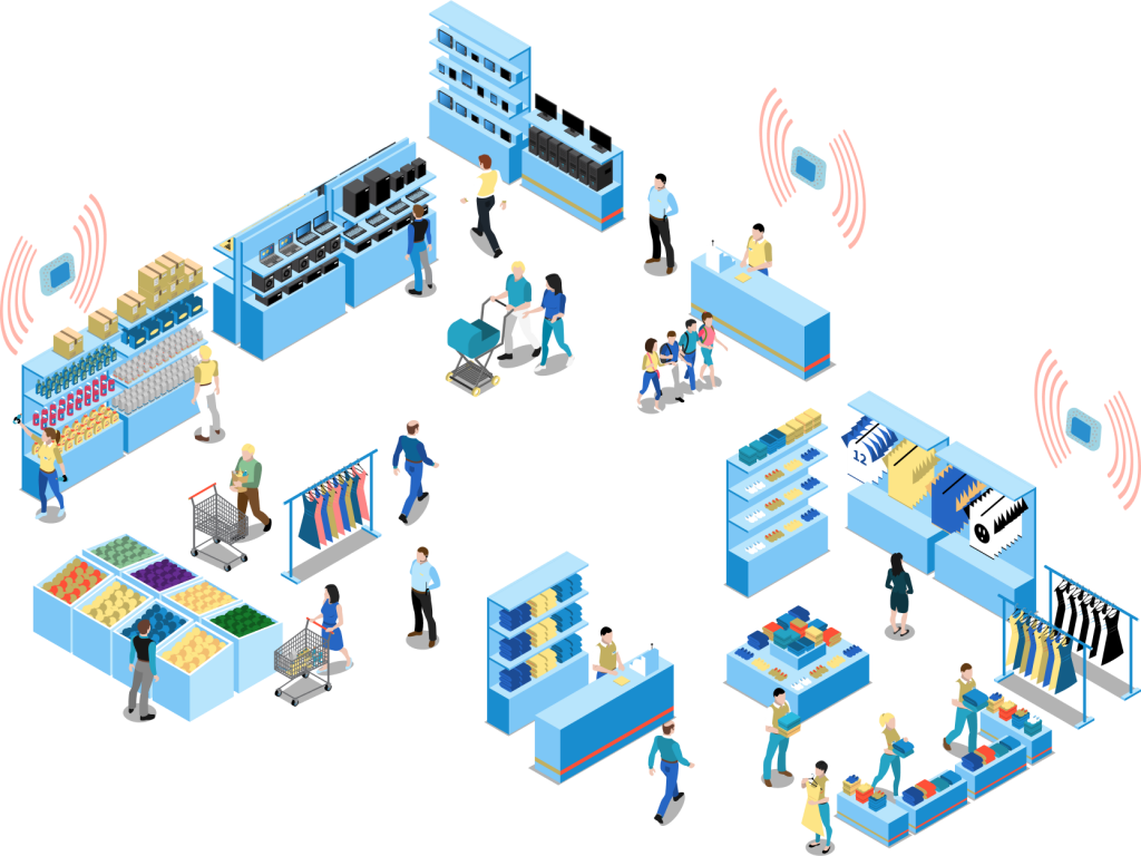 BLE навигация | Indoors Navigation